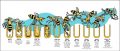 Bee Life Cycle – Different Stages of Honey Bee and Queen Bee